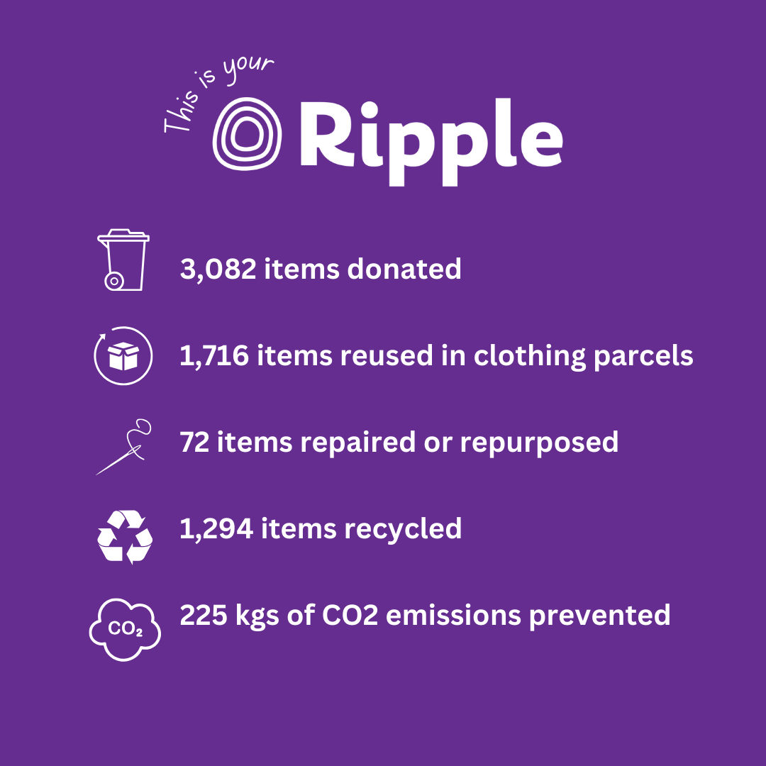Downer – RippleMovement